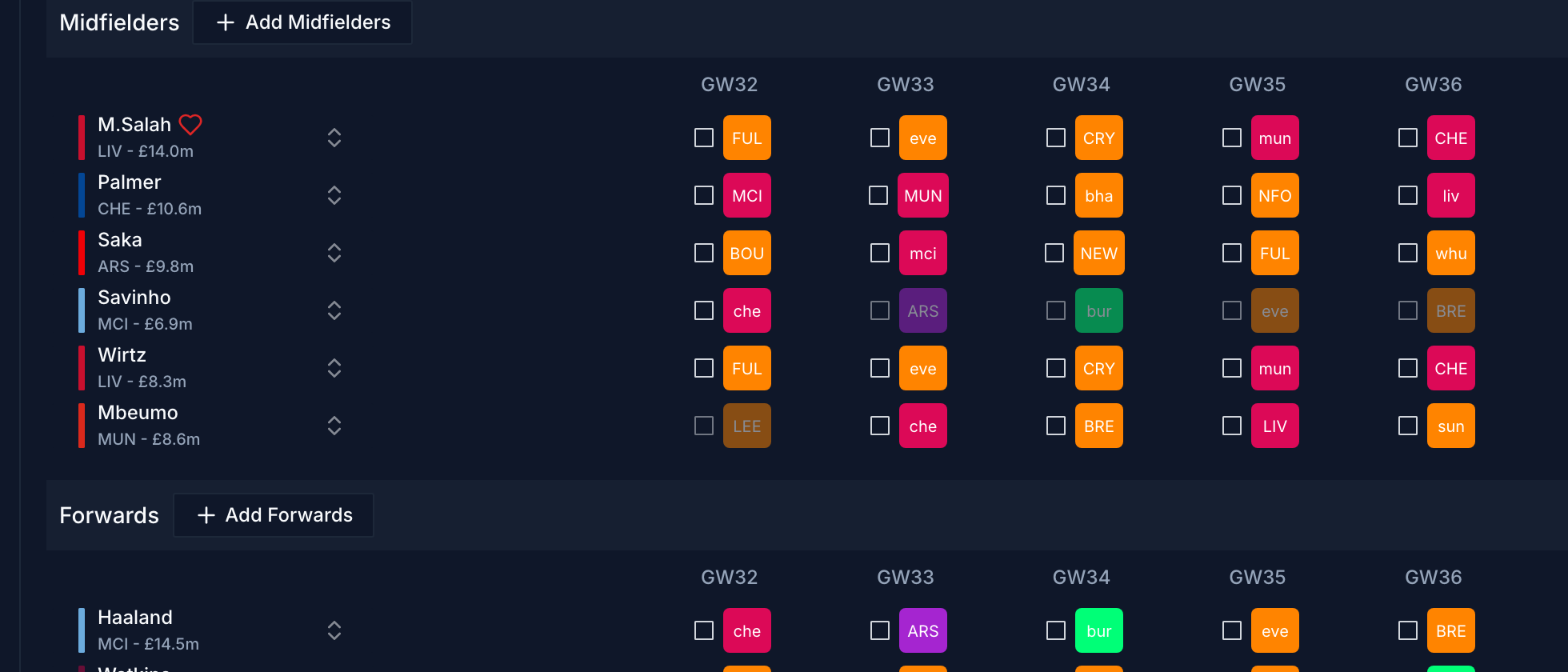 Fantasy Planner - FPL Team Planning Tool