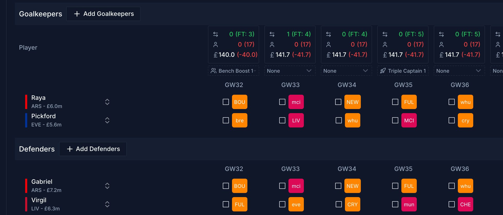 Fantasy Planner - FPL Team Planning Tool